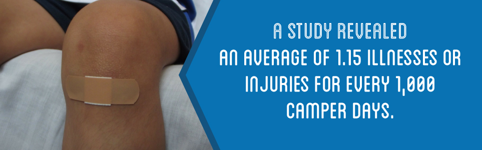 What to Do If Your Child Is Hurt at Summer Camp | KBG Injury Law