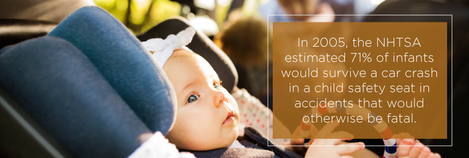 You Guide to Child Car Seat Safety | KBG Injury Law