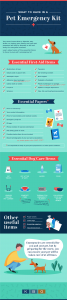 How to Make a Pet Emergency Kit [Infographic] | KBG Injury Law